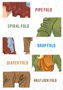5 Types of Folds An Illustrator Needs to Know - Hamstech Online